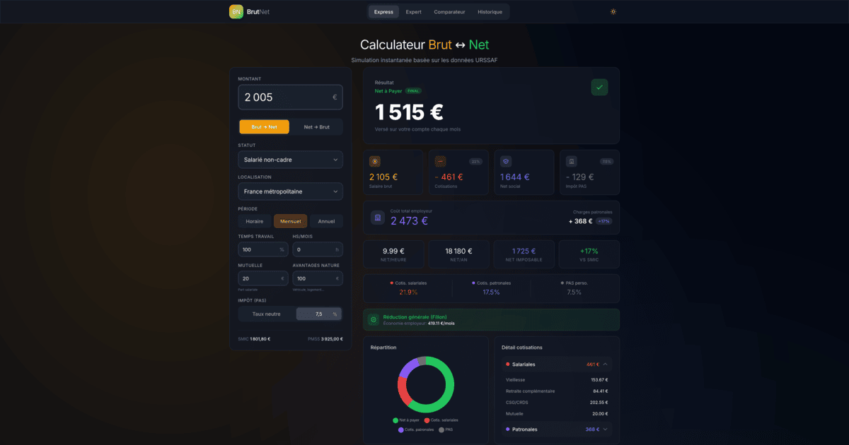 Calcul Salaire Brut Net - Simulateur Gratuit et Instantané