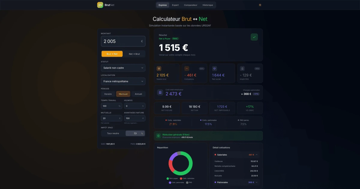Calcul Salaire Brut Net - Simulateur Gratuit et Instantané